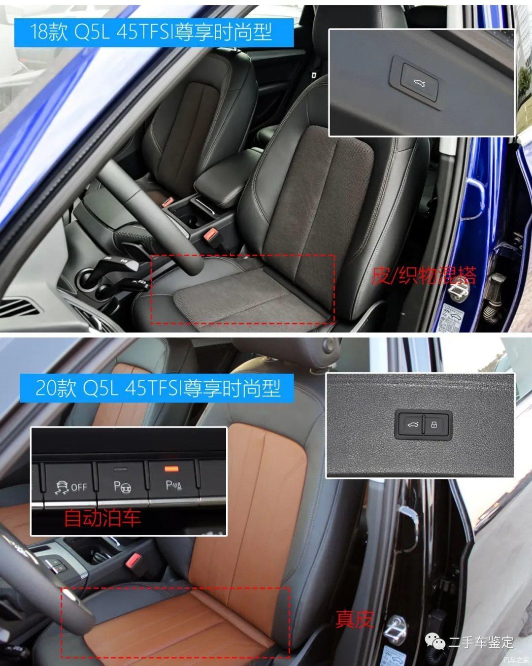 五分钟区分不同年款配置的奥迪Q5L - 知乎