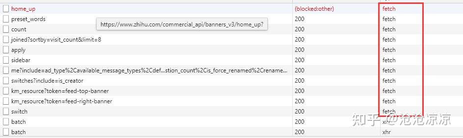 越来越火的网络请求Fetch和Axios到底有什么区别 - 知乎