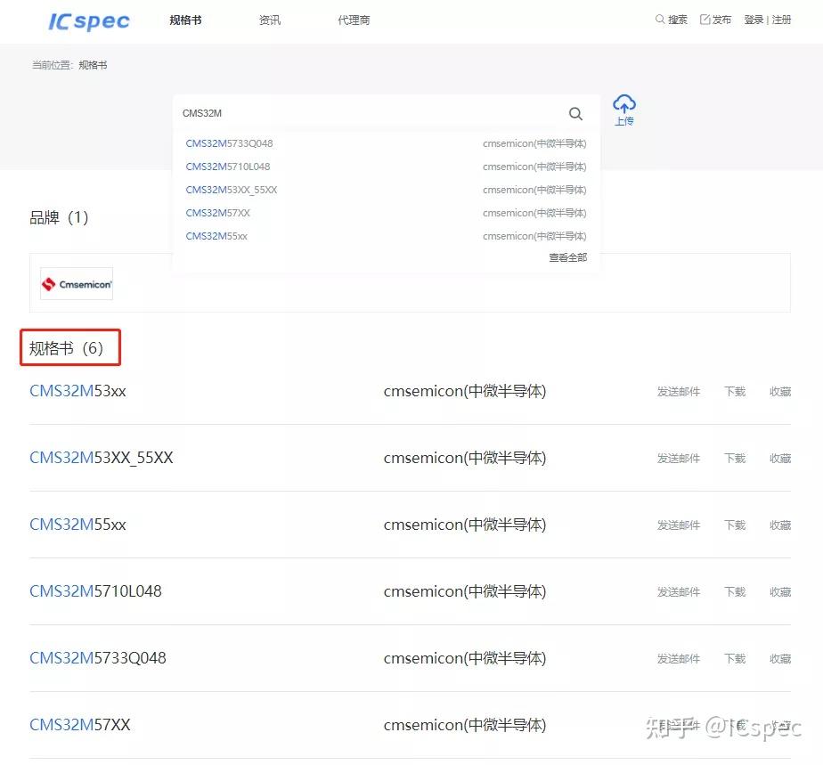【ICspec】盘点|电子工程师最常用的MCU芯片（附具体型号） - 知乎