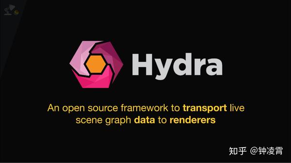 Hydra渲染框架(Part 1) - 知乎