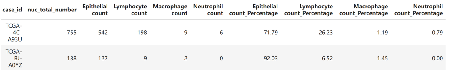 HoVer-Net_安装与应用 - 知乎