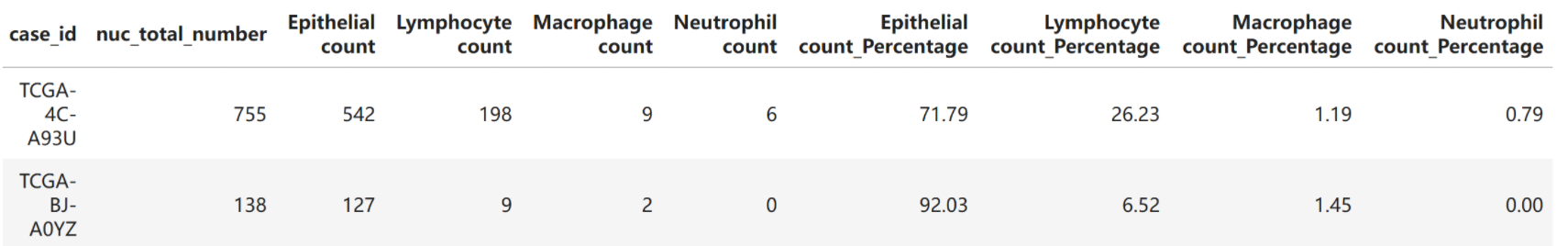 HoVer-Net_安装与应用 - 知乎