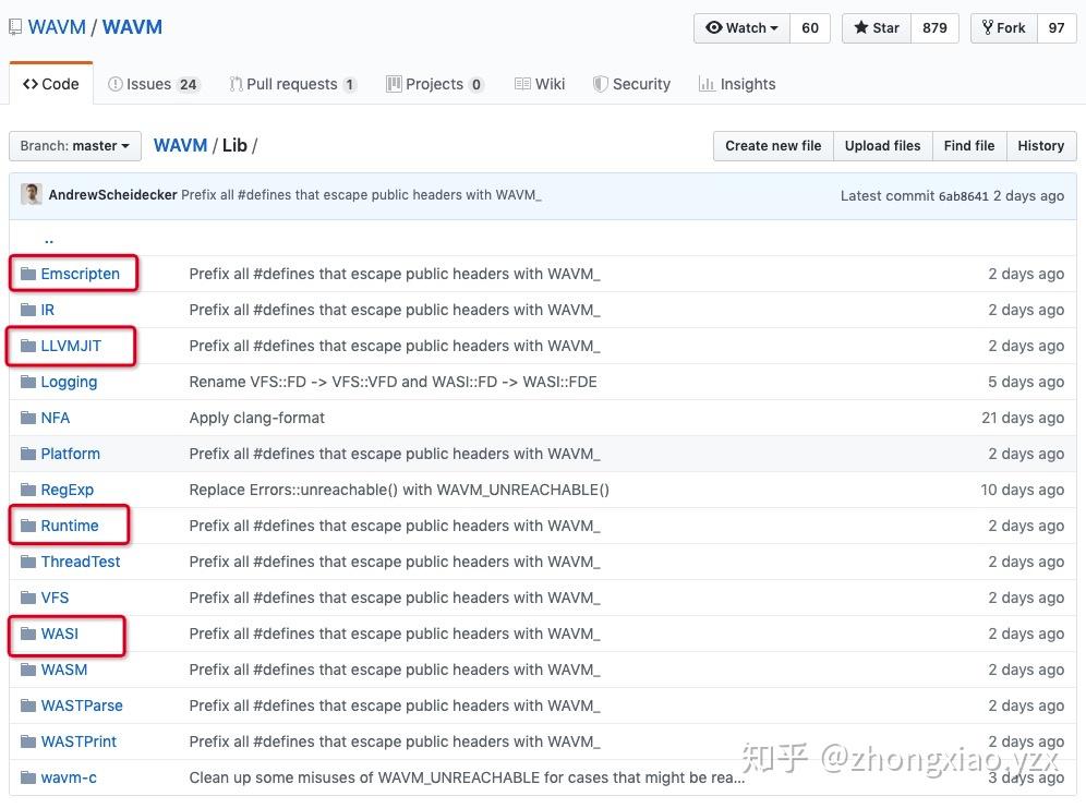 Webassembly应用场景及其关键技术初探 - 知乎