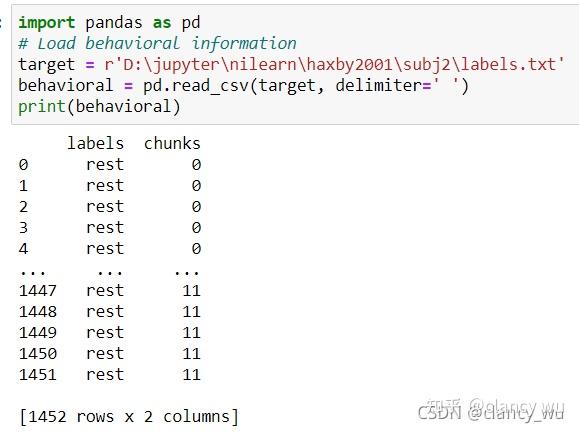 核磁的机器学习——Nilearn包的教程 - 知乎