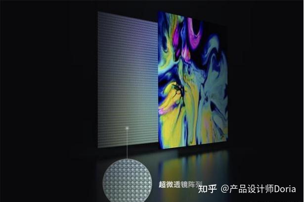 创维GLED高音画电视A5D评测：上千峰值亮度、百级分区，有多强？ - 知乎