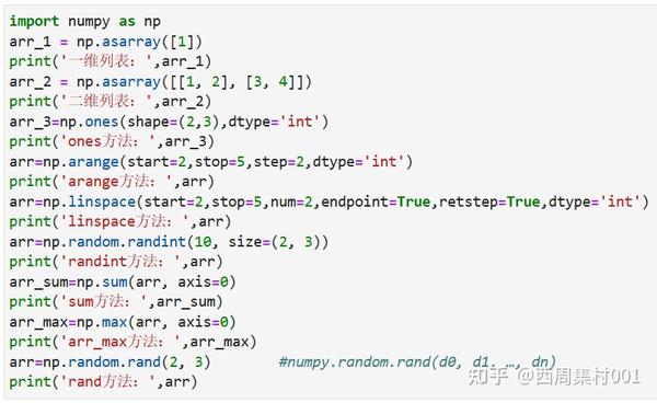 2.2 PyTorch_NumPy（上）：主要数据结构详解 - 知乎