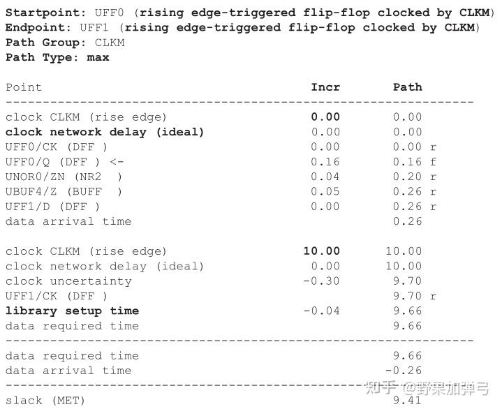 setup、hold time & Multicycle Path - 知乎
