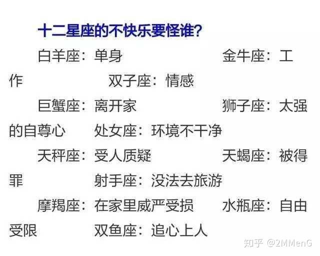 孤独感最强的十二星座排行榜,十二星座的不快乐要怪谁 知乎