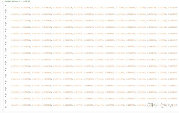 Camera--MSM8909 AE 流程 - 知乎