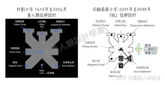 BG5企业分析师课程答疑 - 知乎