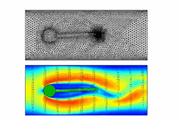 COMSOL 可以求解什么类型的流-固耦合问题? - 知乎