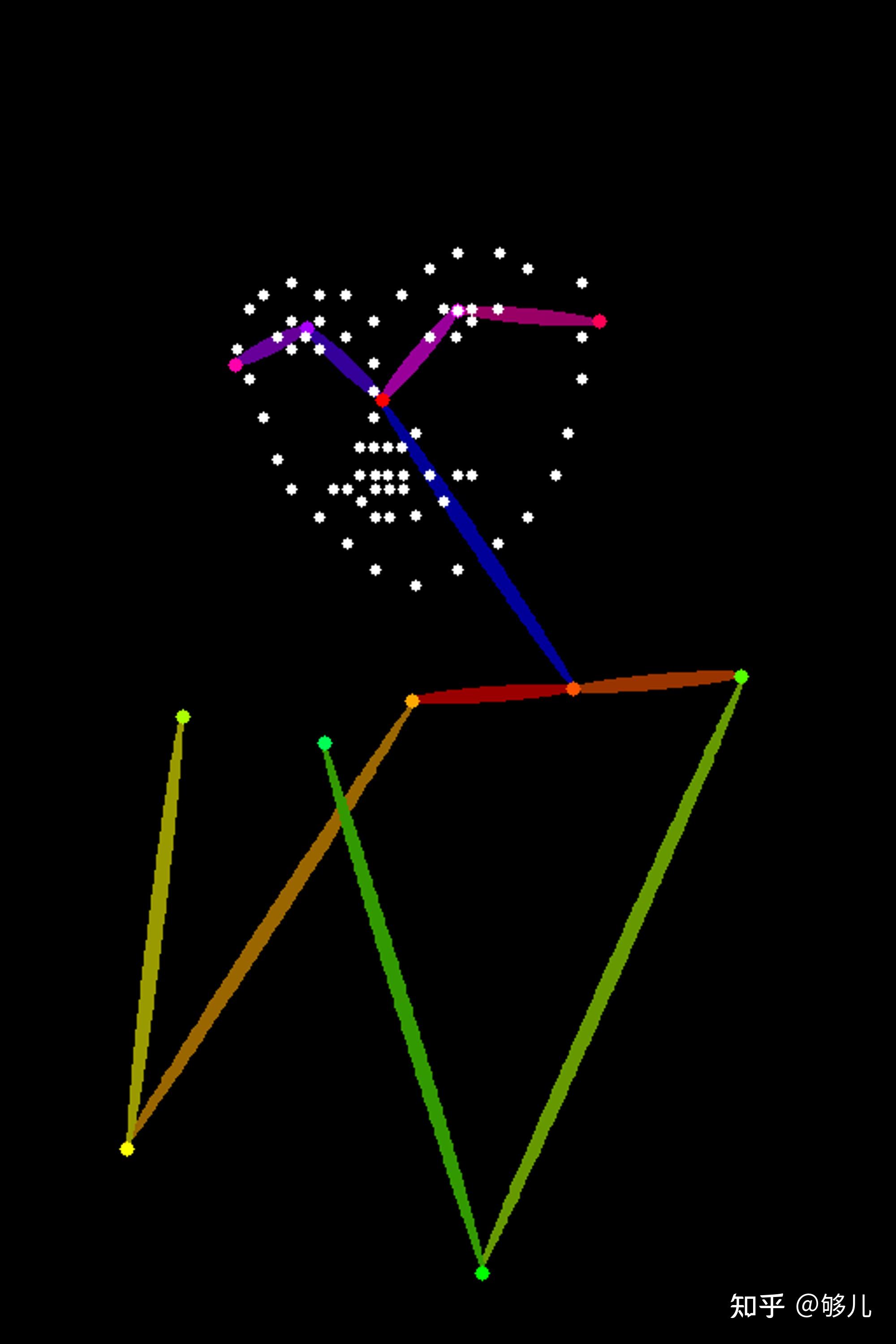 ControlNet v1.1：完整指南 - 知乎