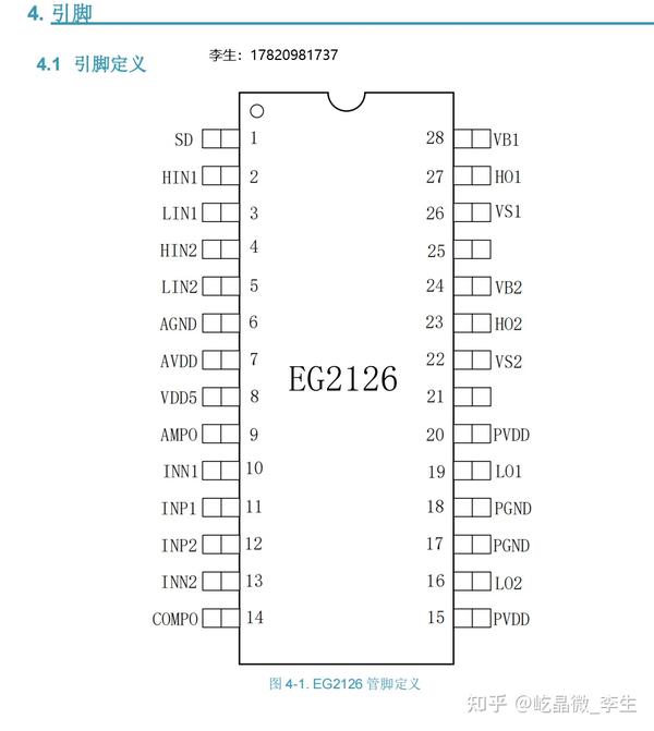 EG2126，600V2A全桥驱动芯片 - 知乎