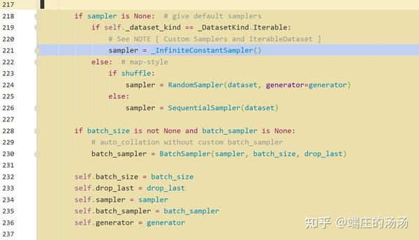 迄今为止最细致的DataSet和Dataloader加载步骤(肝) - 知乎
