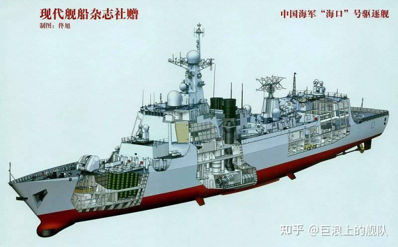 中国海军 052C 旅阳II 级052D 旅阳III级 驱逐舰 - 知乎