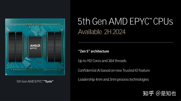 全面了解AMD Zen5架构CPU - 知乎