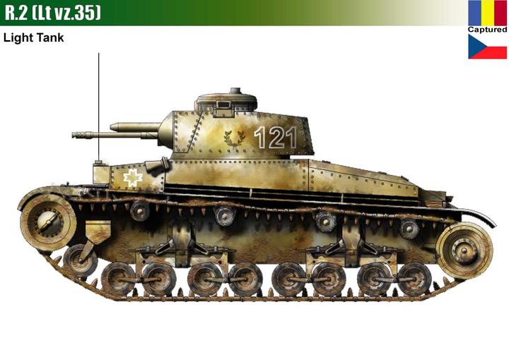 二战罗马尼亚装甲部队发展史（1） - 知乎