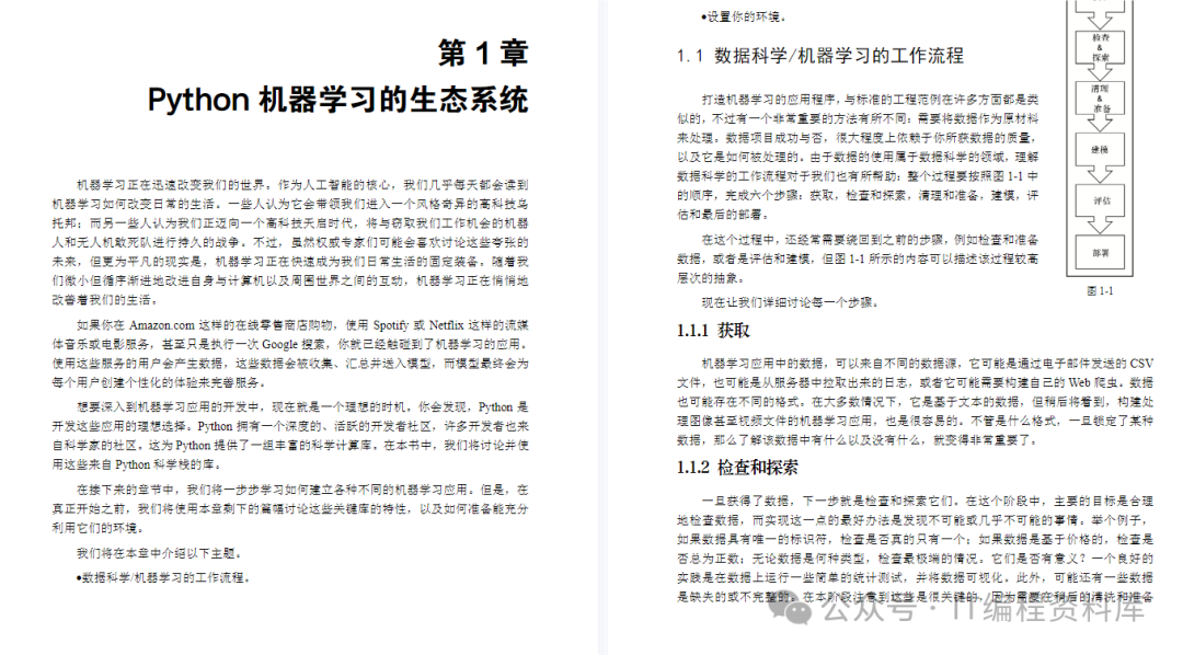 实战必备！《Python机器学习实践指南》从零到一，掌握机器学习精髓！ - 知乎