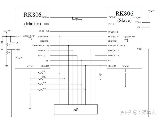 RK3588 EVB开发板原理图讲解【三】 - 知乎