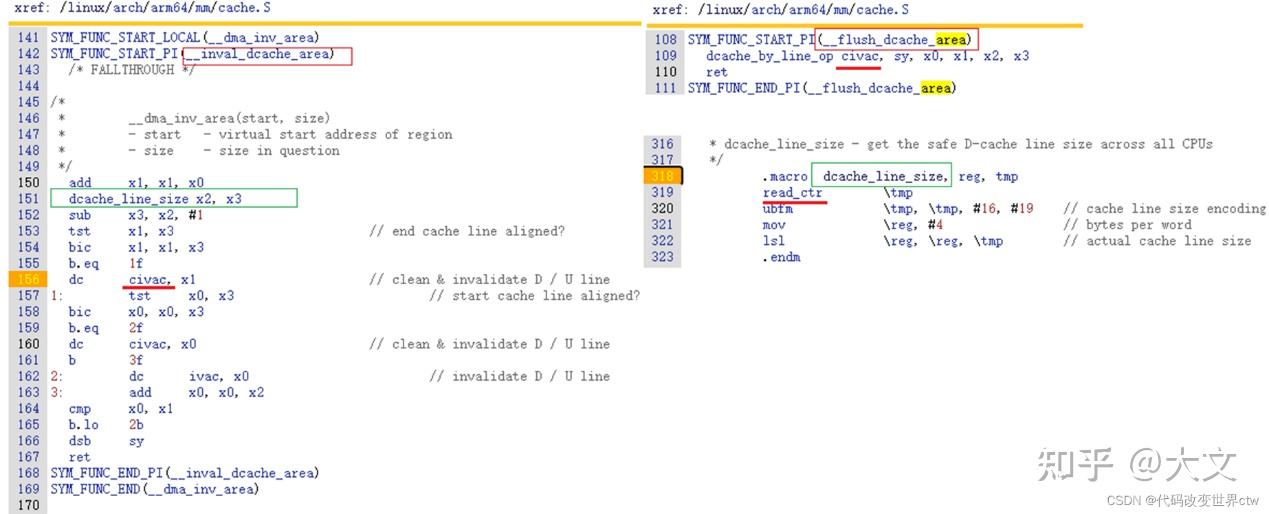 Arm Linux内存管理（一） - 知乎
