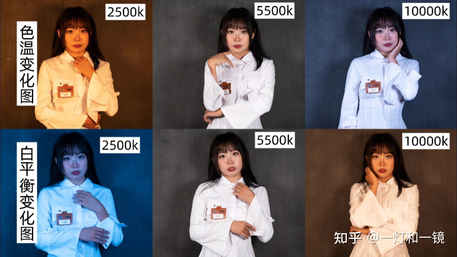 认识色温和白平衡，以及4个白平衡设置方法，使用神牛LDX50R演示 - 知乎