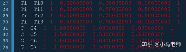 lammps教程：一种简单的合金化合物建模方法介绍（TiC为例） - 知乎