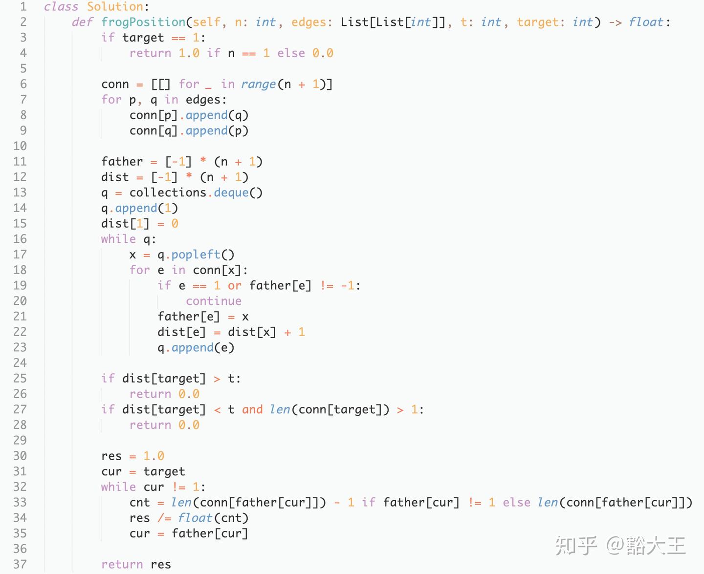 LeetCode近期Hard题目分享（1377、1383、1388、1392） - 知乎