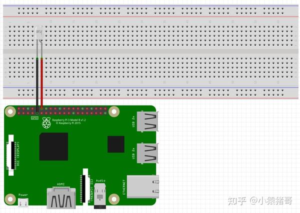 9.树莓派3B+ PWM操作 - 知乎