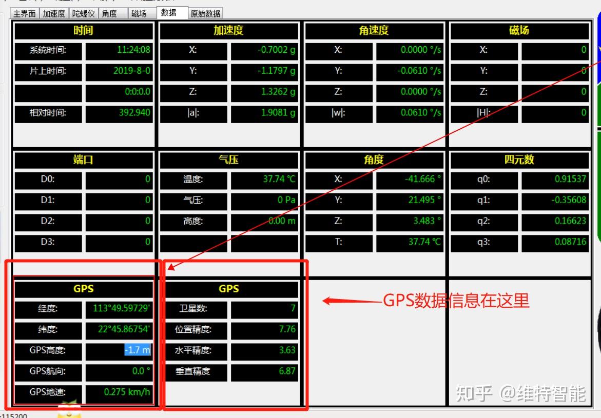 维特智能的JY901九轴陀螺仪连接GPS模块获取GPS数据的方法 - 知乎