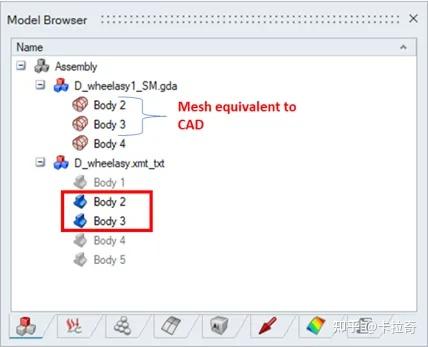 SimLab 流体网格建模工具详解 Part2: Mesh - 知乎