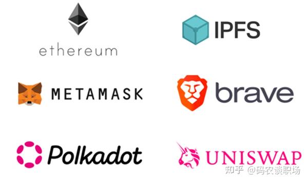 从web1.0时代走向web3.0时代 - 知乎