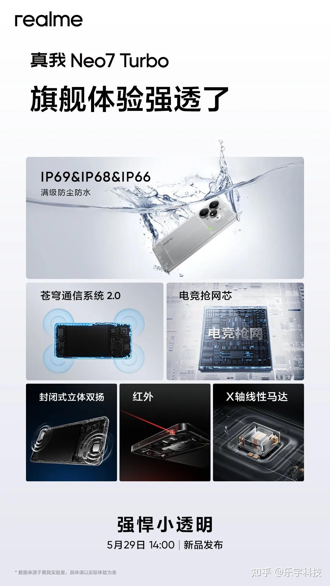 真我Neo7 Turbo再曝，1.5K 144Hz直屏 - 知乎