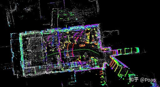 LOAM系列算法配置及建图测试：LIO-SAM、LeGO、A-LOAM、LIO-mapping - 知乎