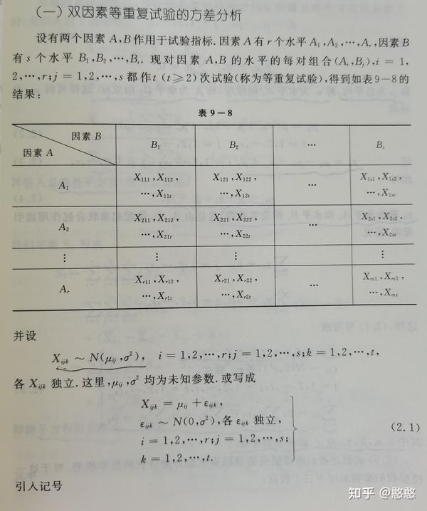 概率论与数理统计知识点提炼（第九章：方差分析及回归分析）： 知乎