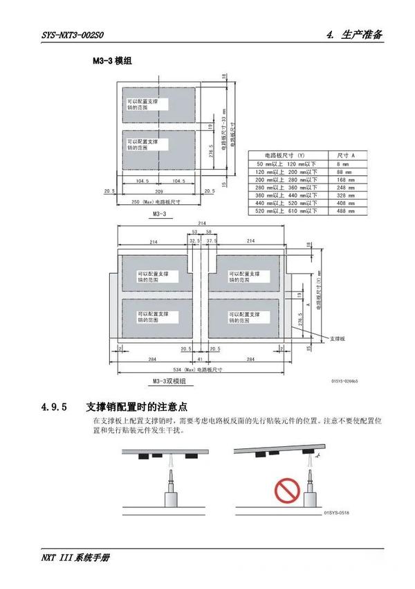 FUJI-NXT-III 系统手册-精华原版 - 知乎