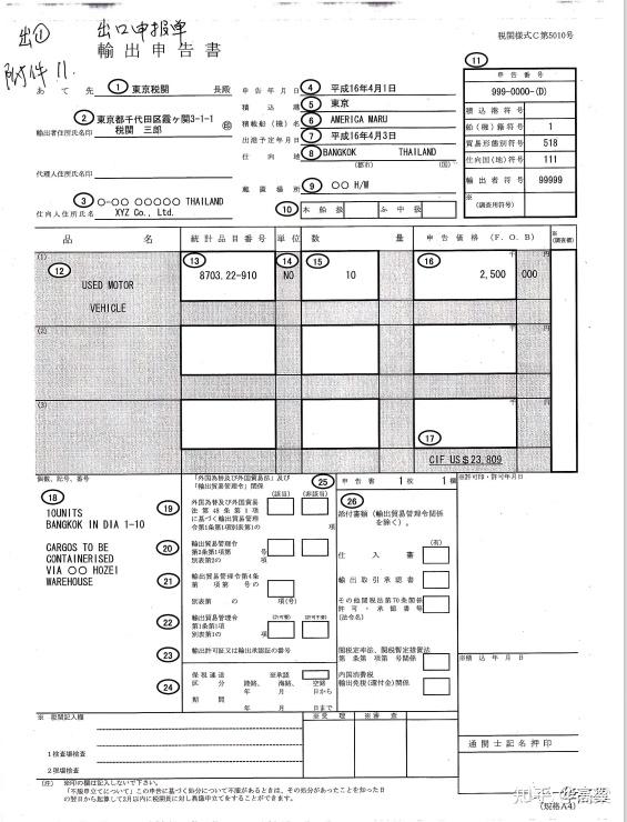 日本进出口货物申报流程及注意事项 - 知乎