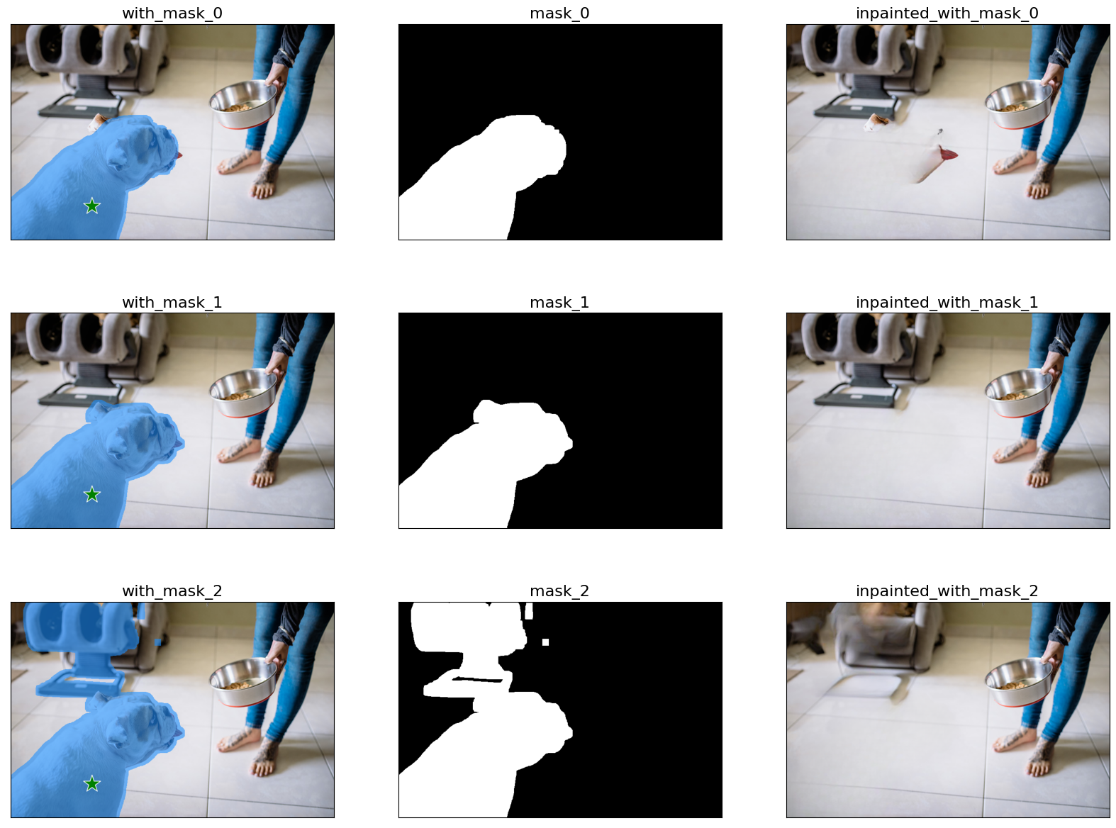 Inpaint Anything：一键进行多种图像修补 - 知乎