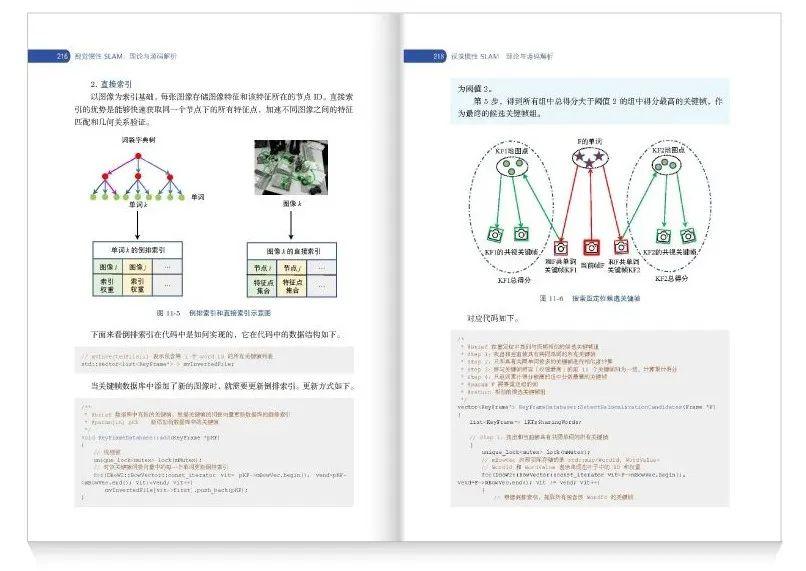 一本书搞定视觉惯性SLAM理论与开源框架ORB-SLAM系列算法 - 知乎