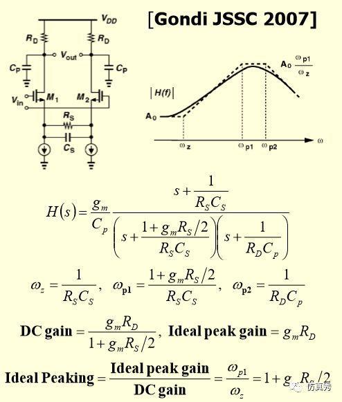 信号完整性-我的均衡之CTLE学习笔记 - 知乎