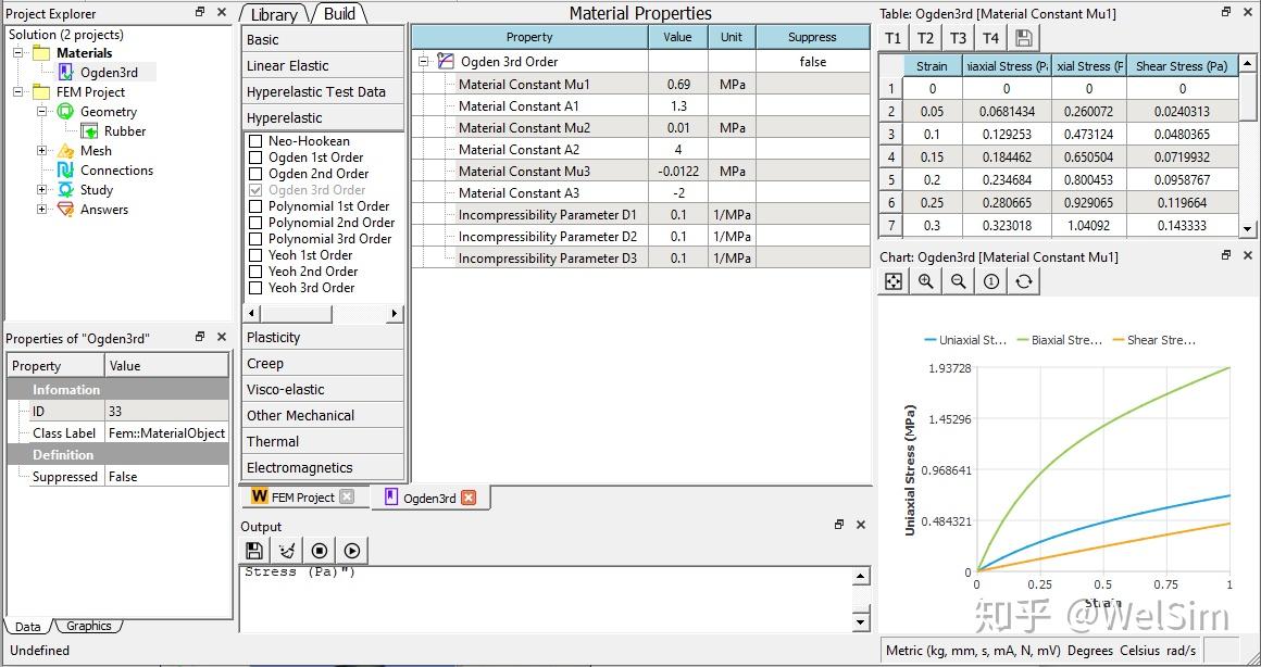 非线性有限元分析之超弹模型Ogden - 知乎