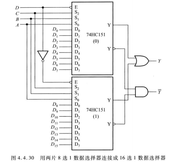 专题2-6：数据选择器 - 知乎