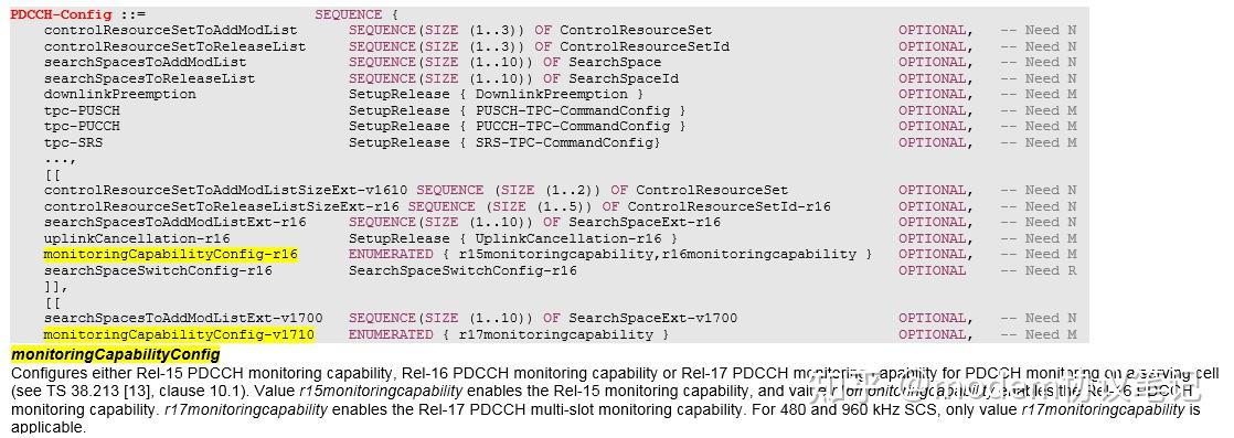 PDCCH monitoring capability - 知乎