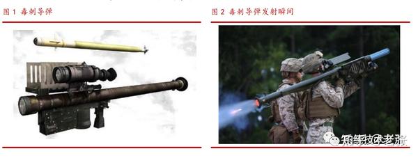 毒刺导弹武器系统技术介绍 - 知乎
