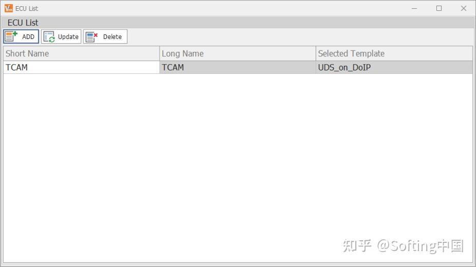 VisualODX——ODX数据自动转换工具 - 知乎