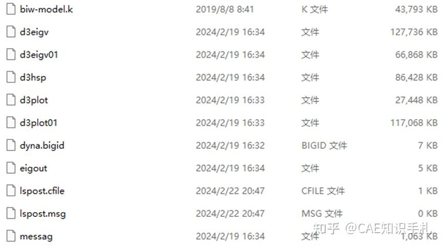 005. 【案例】详解——基于HyperWorks + Ls-Dyna白车身自由模态分析 - 知乎