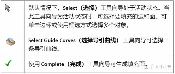 玩转SpaceClaim模型处理3 直接建模（C） - 知乎