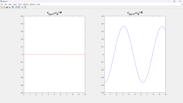 量子光学 | 量子跃迁基础（下） - 知乎