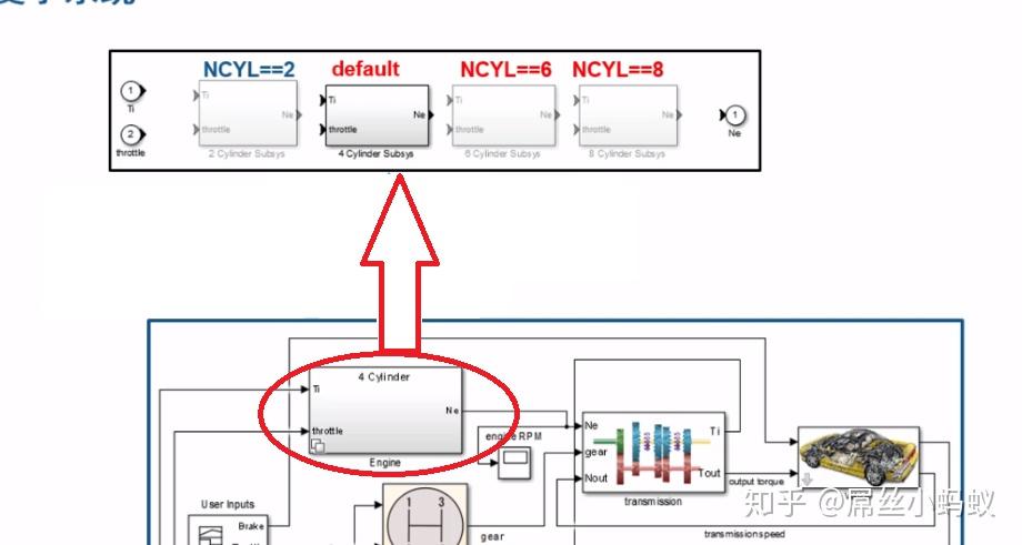 VCU/BMS基于模型开发---Simulink Project之团队协作 - 知乎