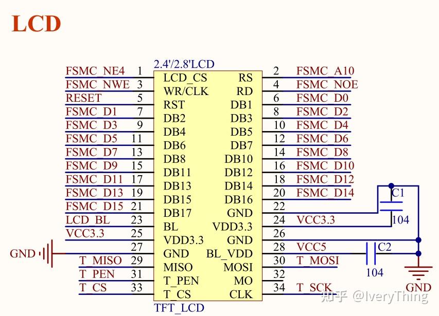 TFTLCD显示 - 知乎