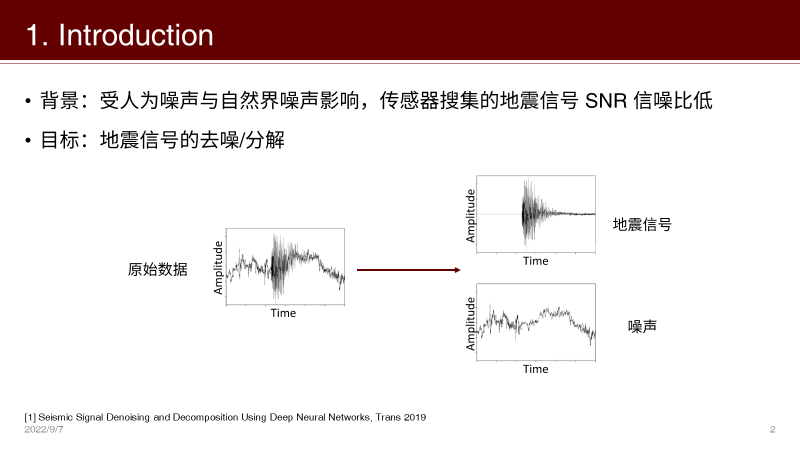 DeepDenoiser 两篇AI+地震信号去噪论文 - 知乎
